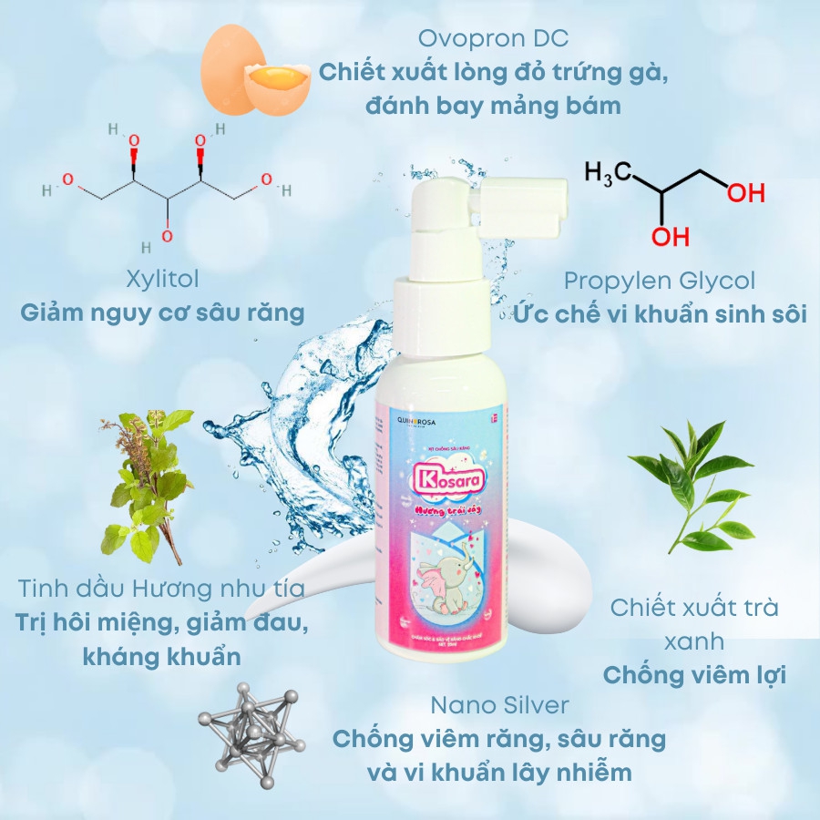 XỊT CHỐNG SÂU RĂNG KOSARA